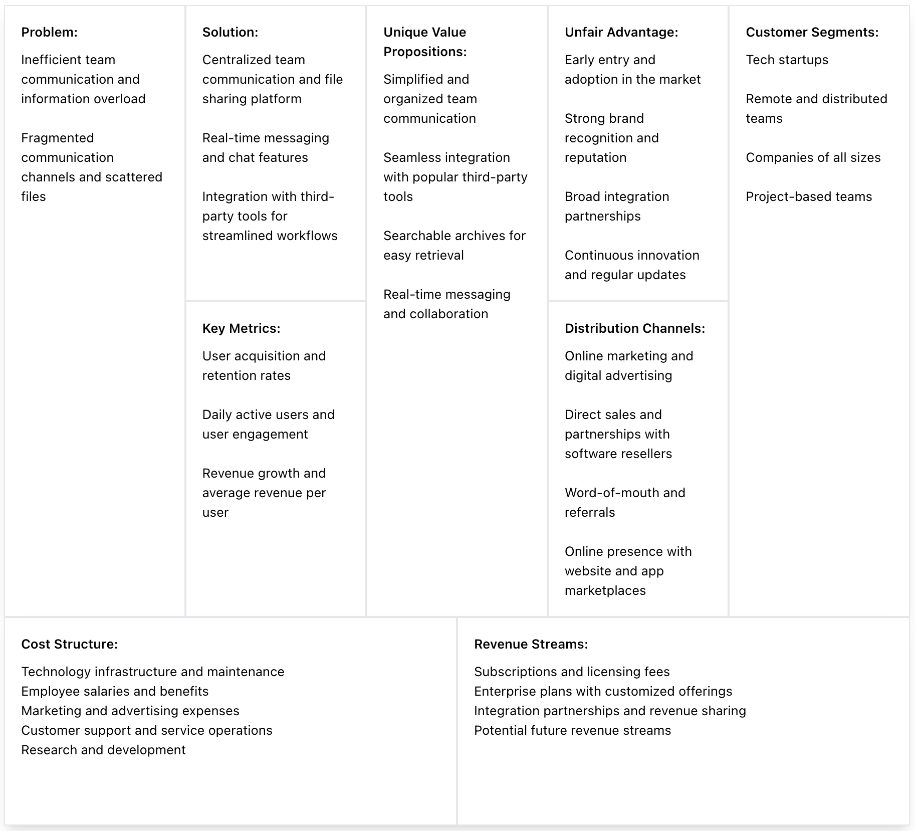 Mastering the Lean Startup Canvas in 5 Steps